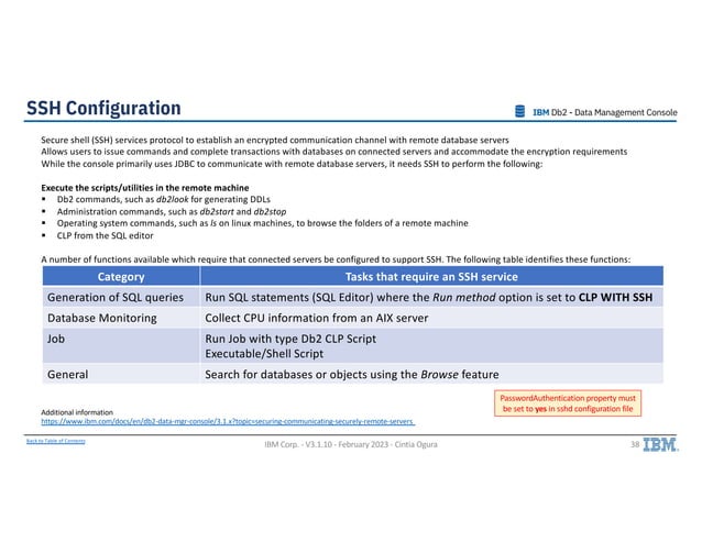 Db2 Data Management Console User Manual - April 2023.pdf