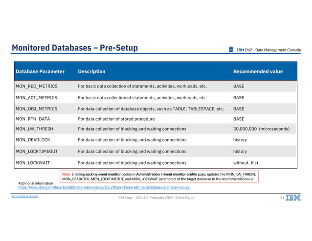 Db2 Data Management Console User Manual - April 2023.pdf