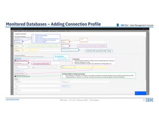 Db2 Data Management Console User Manual - April 2023.pdf