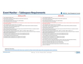 Db2 Data Management Console User Manual - April 2023.pdf