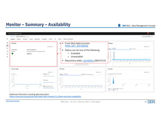 Db2 Data Management Console User Manual - April 2023.pdf