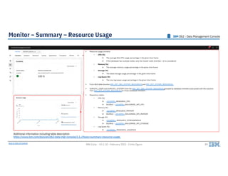Db2 Data Management Console User Manual - April 2023.pdf
