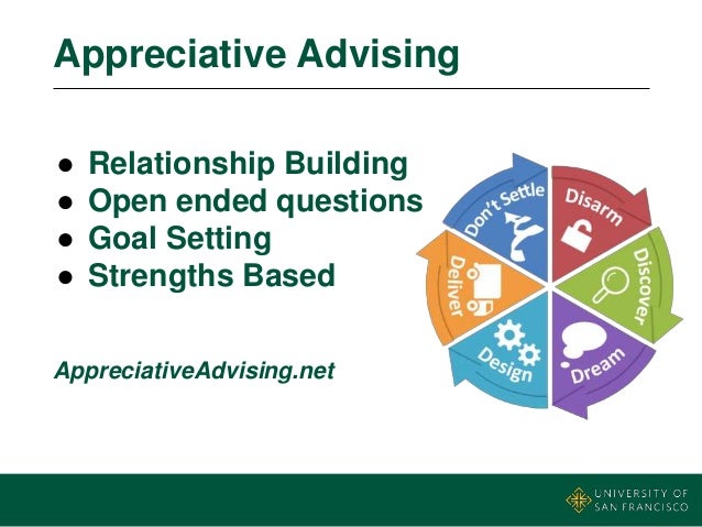 Group Advising Model