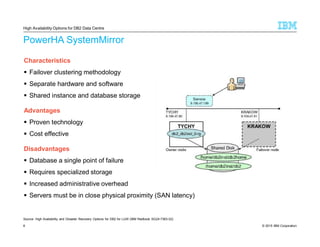 High Availability Options for DB2 Data Centre | PDF