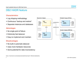High Availability Options for DB2 Data Centre | PDF