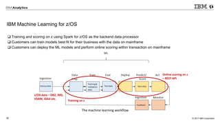 Machine Learning for z/OS | PPT