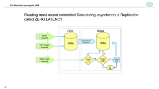 Machine Learning for z/OS | PPT