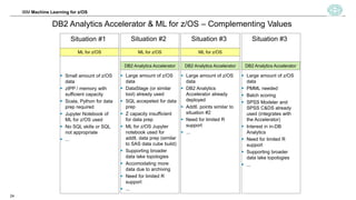 Machine Learning for z/OS | PPT