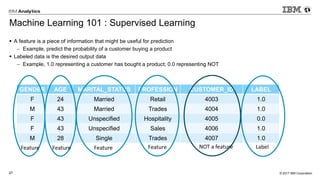 Machine Learning for z/OS | PPT