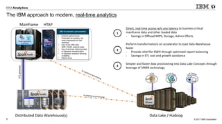 Machine Learning for z/OS | PPT