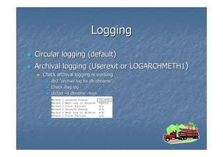 DB2 LUW - Backup and Recovery | PDF