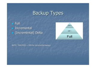 DB2 LUW - Backup and Recovery | PDF