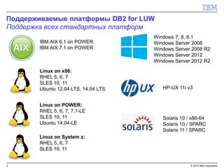 IBM DB2 LUW: миграция с других платформ СУБД | PPT