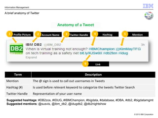 Db2 night social_promoting_susan | PPT