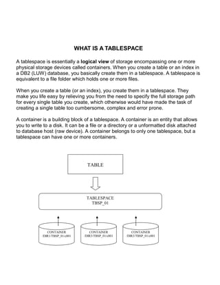 DB2 TABLESPACES | PDF
