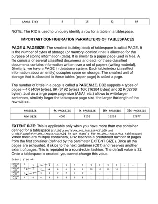DB2 TABLESPACES | PDF