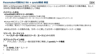 Db2 v11.5.4 高可用性構成 & HADR 構成パターンご紹介 | PDF
