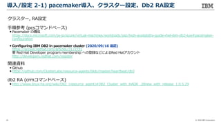 Db2 v11.5.4 高可用性構成 & HADR 構成パターンご紹介 | PDF