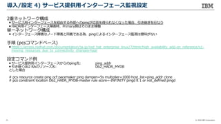 Db2 v11.5.4 高可用性構成 & HADR 構成パターンご紹介 | PDF