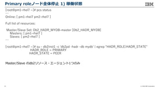 Db2 v11.5.4 高可用性構成 & HADR 構成パターンご紹介 | PDF