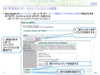 Db2 V11 GUIツール | PPT