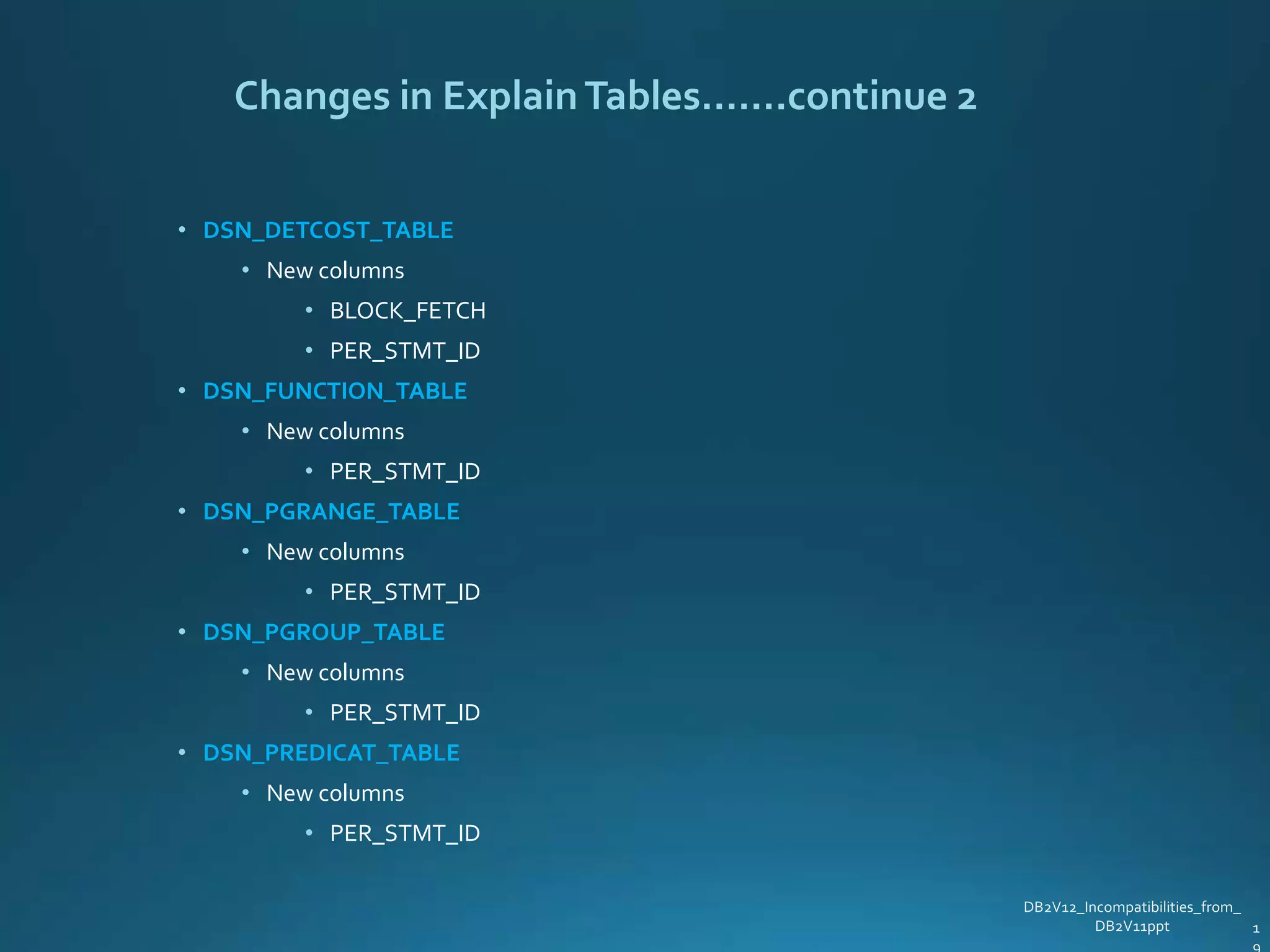Db2 V12 incompatibilities_&_improvements_over_V11 | PPTX | Databases | Computer Software and ...