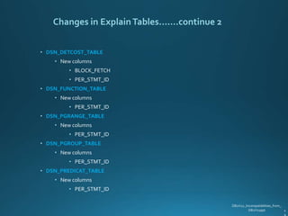 Db2 V12 incompatibilities_&_improvements_over_V11 | PPTX