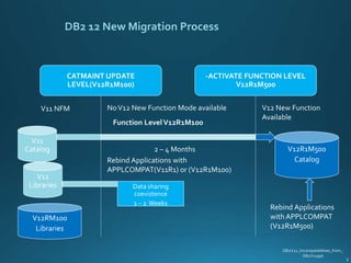 Db2 V12 incompatibilities_&_improvements_over_V11 | PPTX