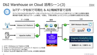 Db2 Warehouse on Cloud Flex ご紹介資料 2020年3月版 | PDF