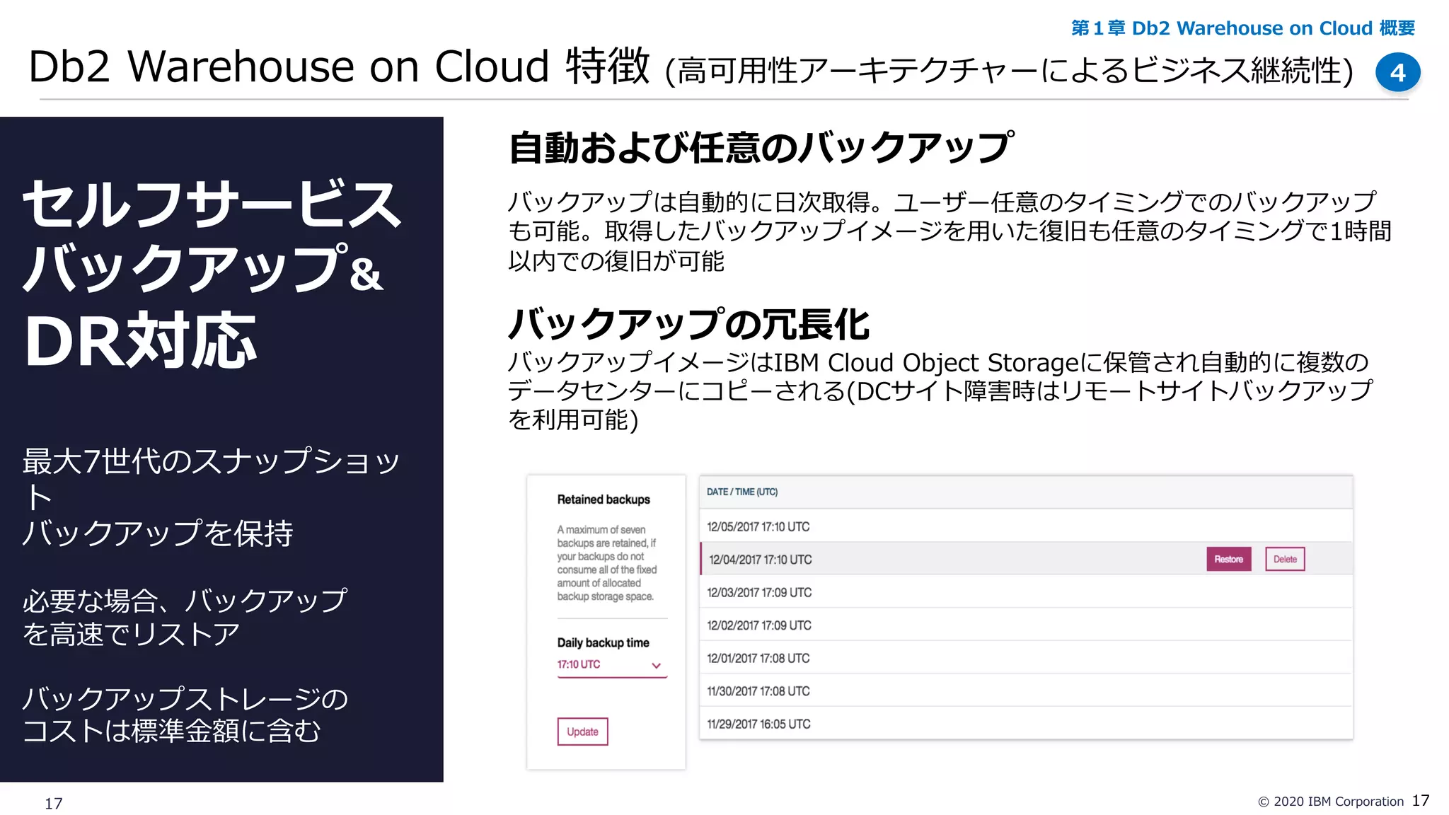 Db2 Warehouse on Cloud Flex テクニカルハンドブック 2020年3月版 | PDF | Databases | Computer Software and ...