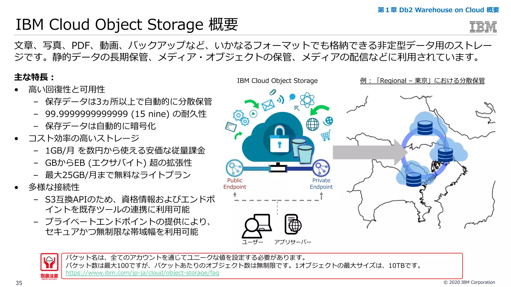Db2 Warehouse on Cloud Flex テクニカルハンドブック 2020年3月版 | PDF | Databases ...