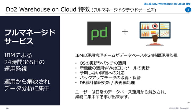 Db2 Warehouse on Cloud Flex テクニカルハンドブック 2020年3月版 | PDF | Databases | Computer Software and ...