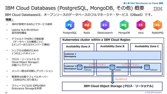 Db2 Warehouse on Cloud Flex テクニカルハンドブック 2020年3月版 | PDF | Databases ...