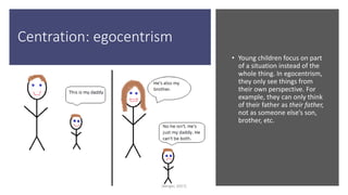 Piaget's Theory -- Preoperational Though and Obstacles to Logic | PPTX