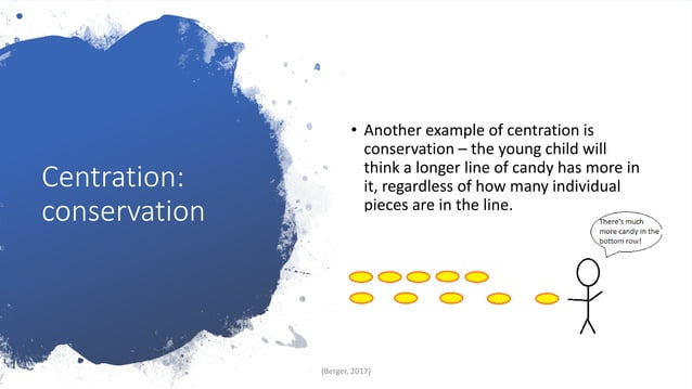 Piaget's Theory -- Preoperational Though and Obstacles to Logic | PPTX