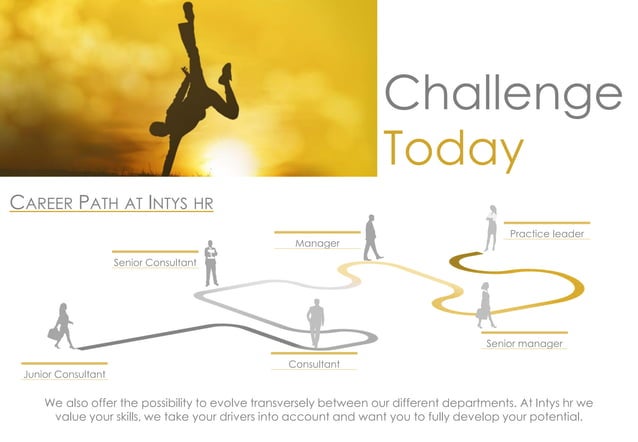 Intys hr - A brief presentation | PPT