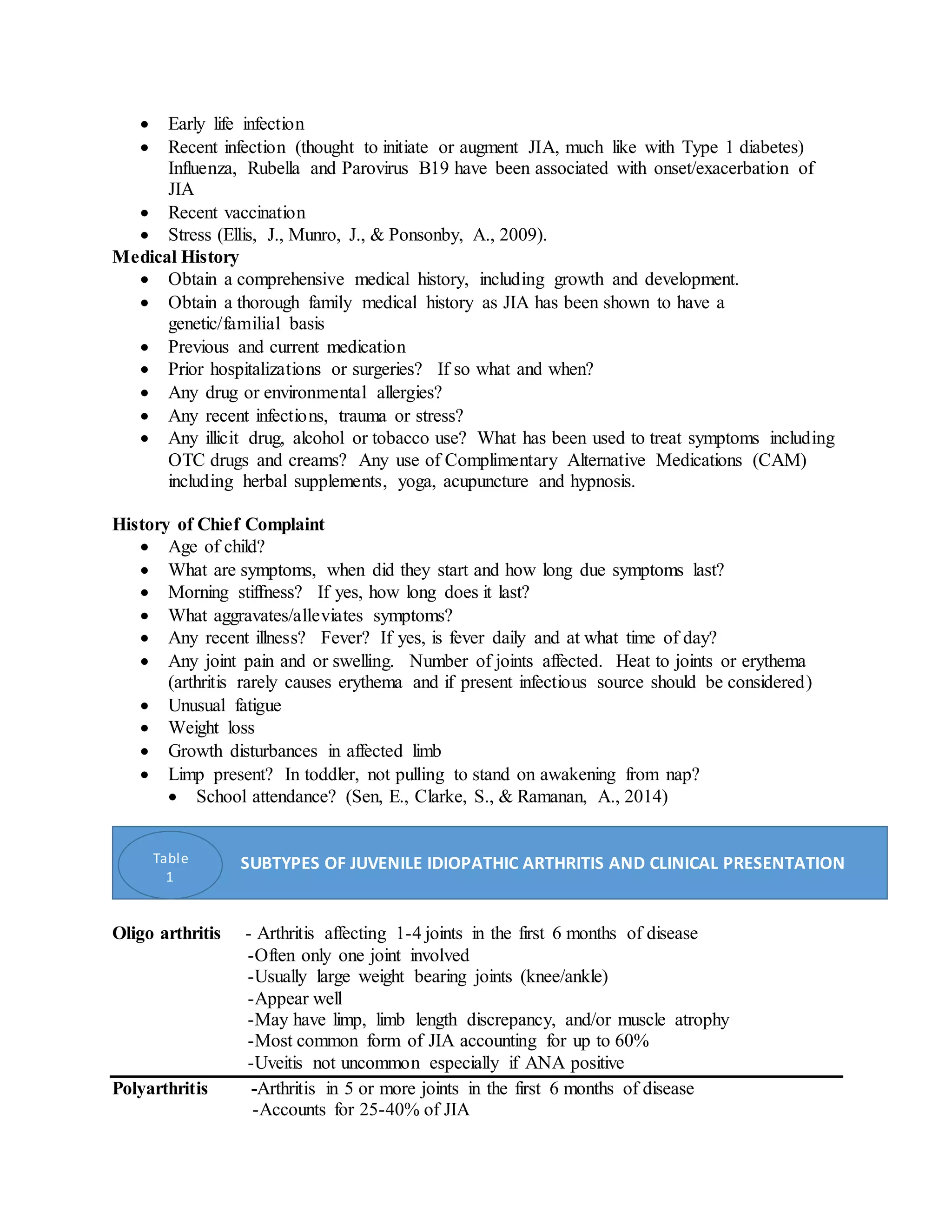 JIA clinical practice guidelines | DOCX