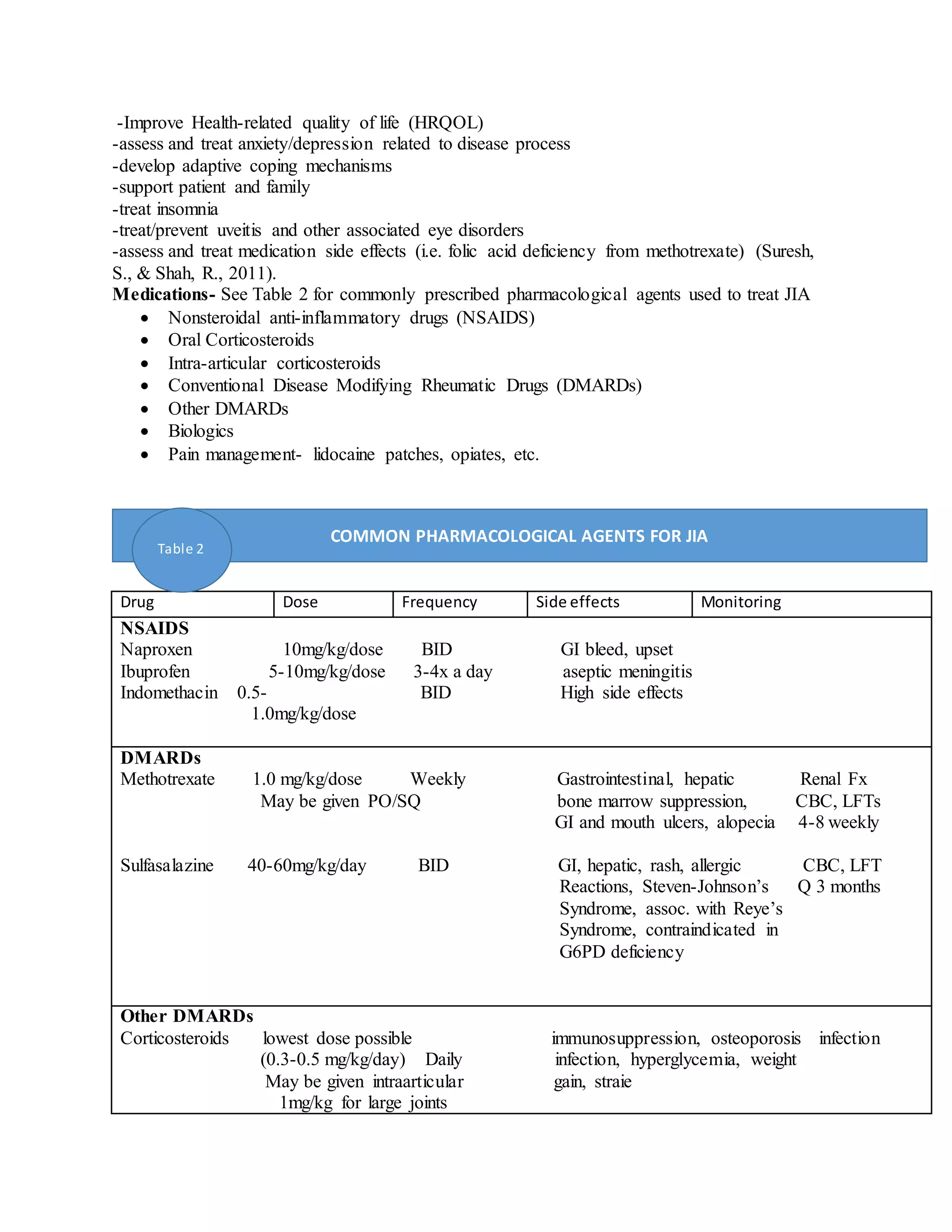JIA clinical practice guidelines | DOCX