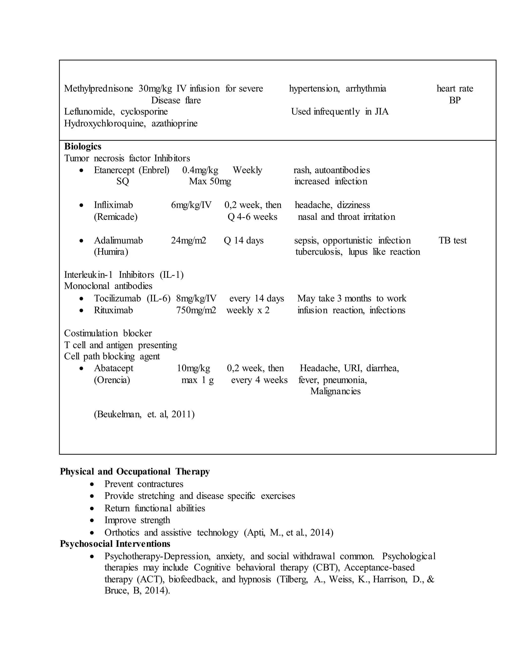 JIA clinical practice guidelines | DOCX