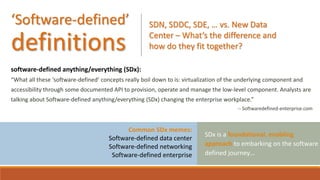 Polysynthetic Data Center Vision v1.2 | PPTX | Cloud Computing | Internet