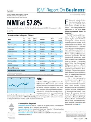 ISM_Magazine_JuneJuly_2015 | PDF