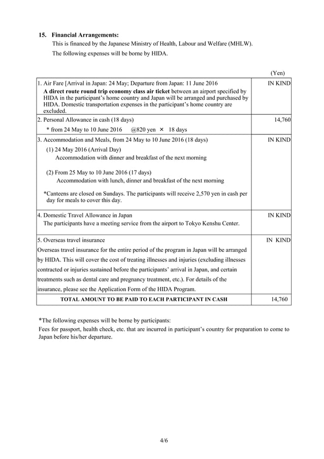 ProgramNotification | PDF