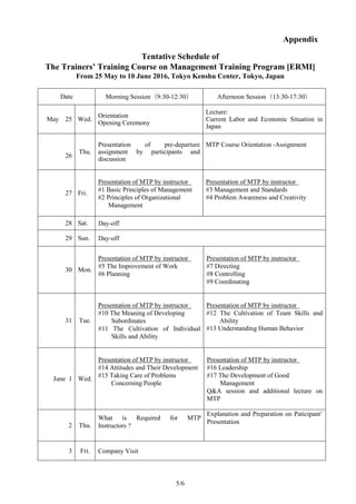 ProgramNotification | PDF