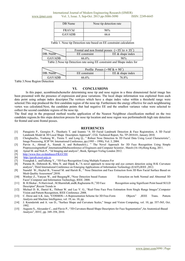Nose Tip Detection Using Shape index and Energy Effective for 3d Face Recognition | PDF