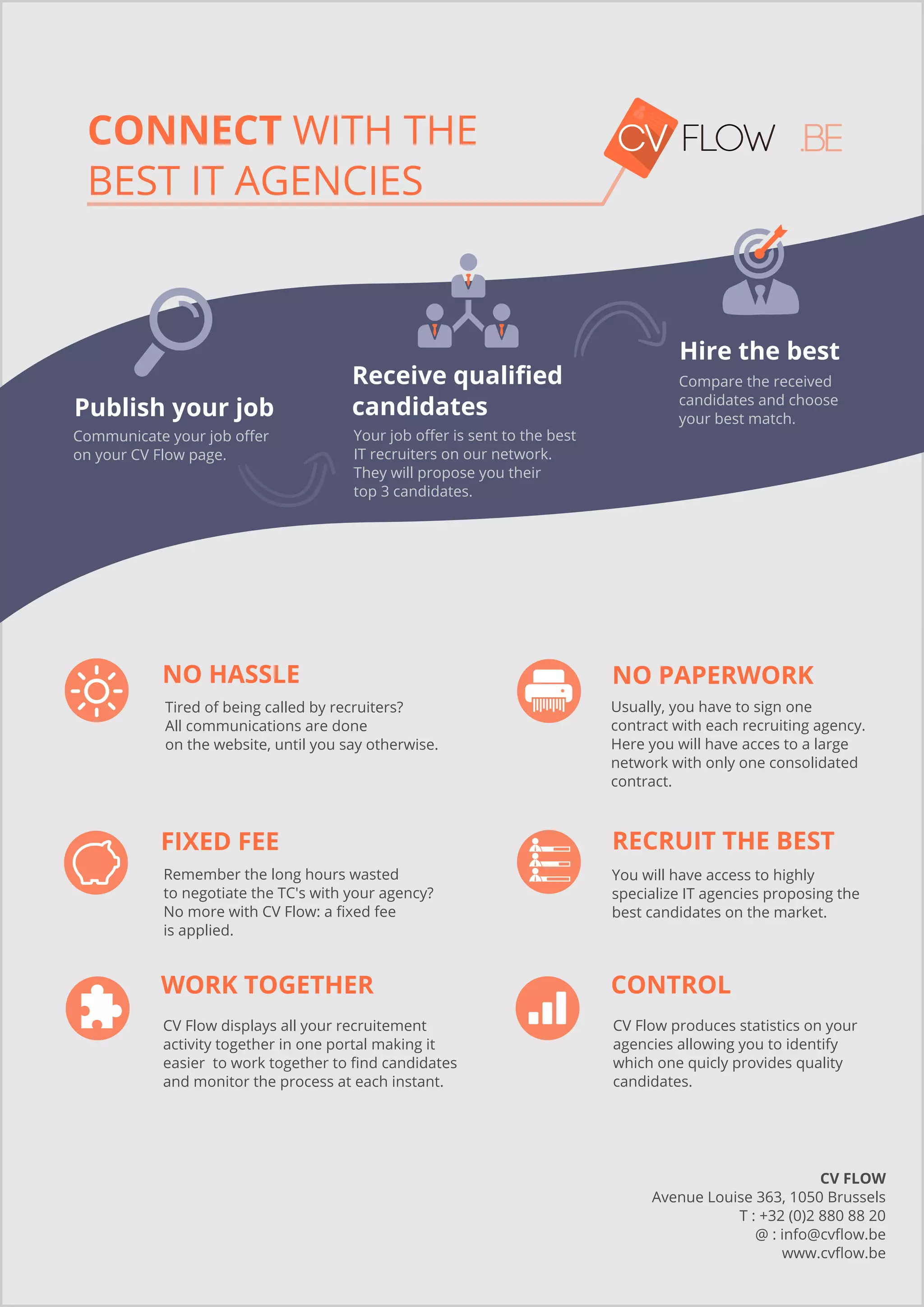 CV Flow Flyer-Booklet | PDF