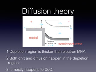 Theory discussion | PDF