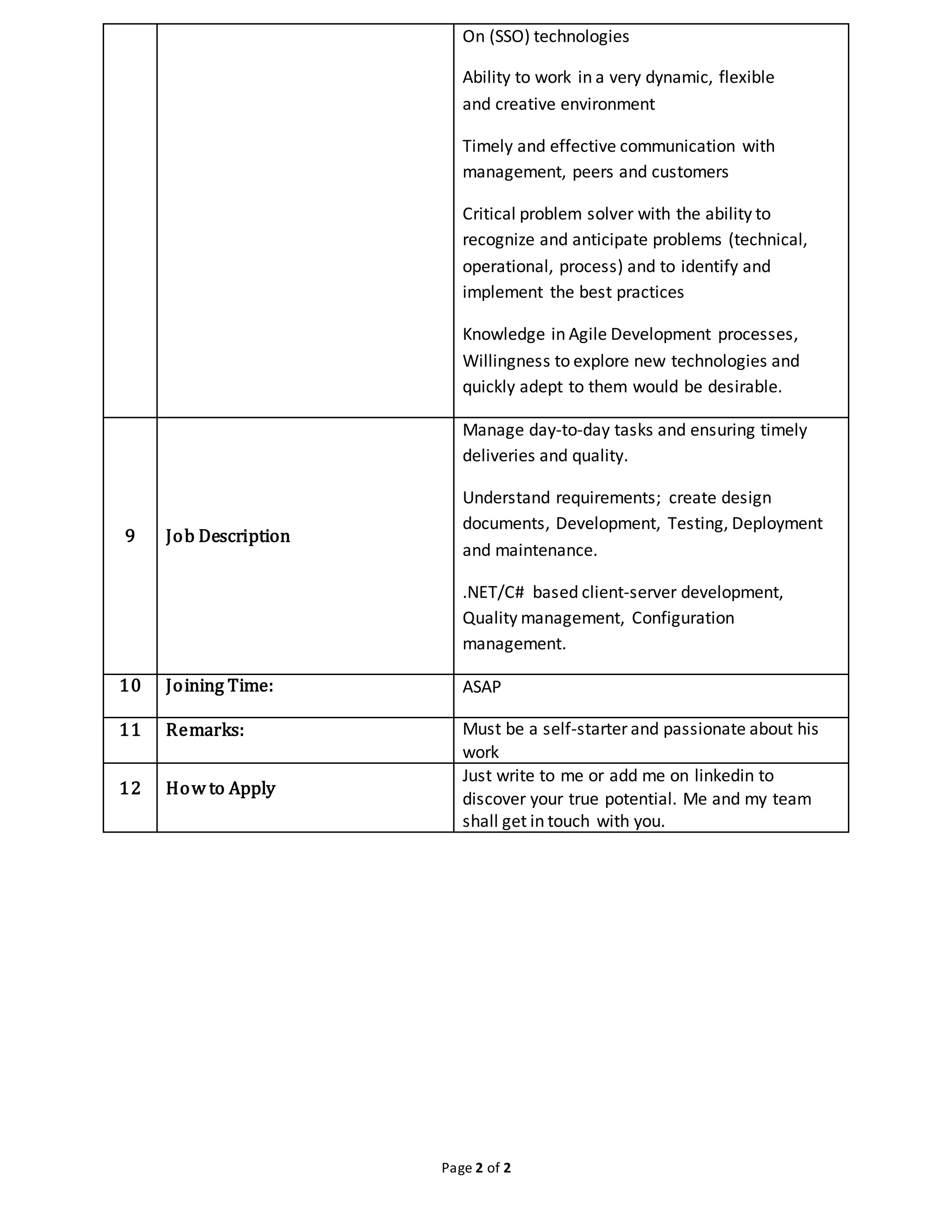 JD_MS_Developer | PDF