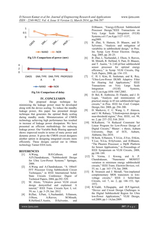 Db4301594597 | PDF