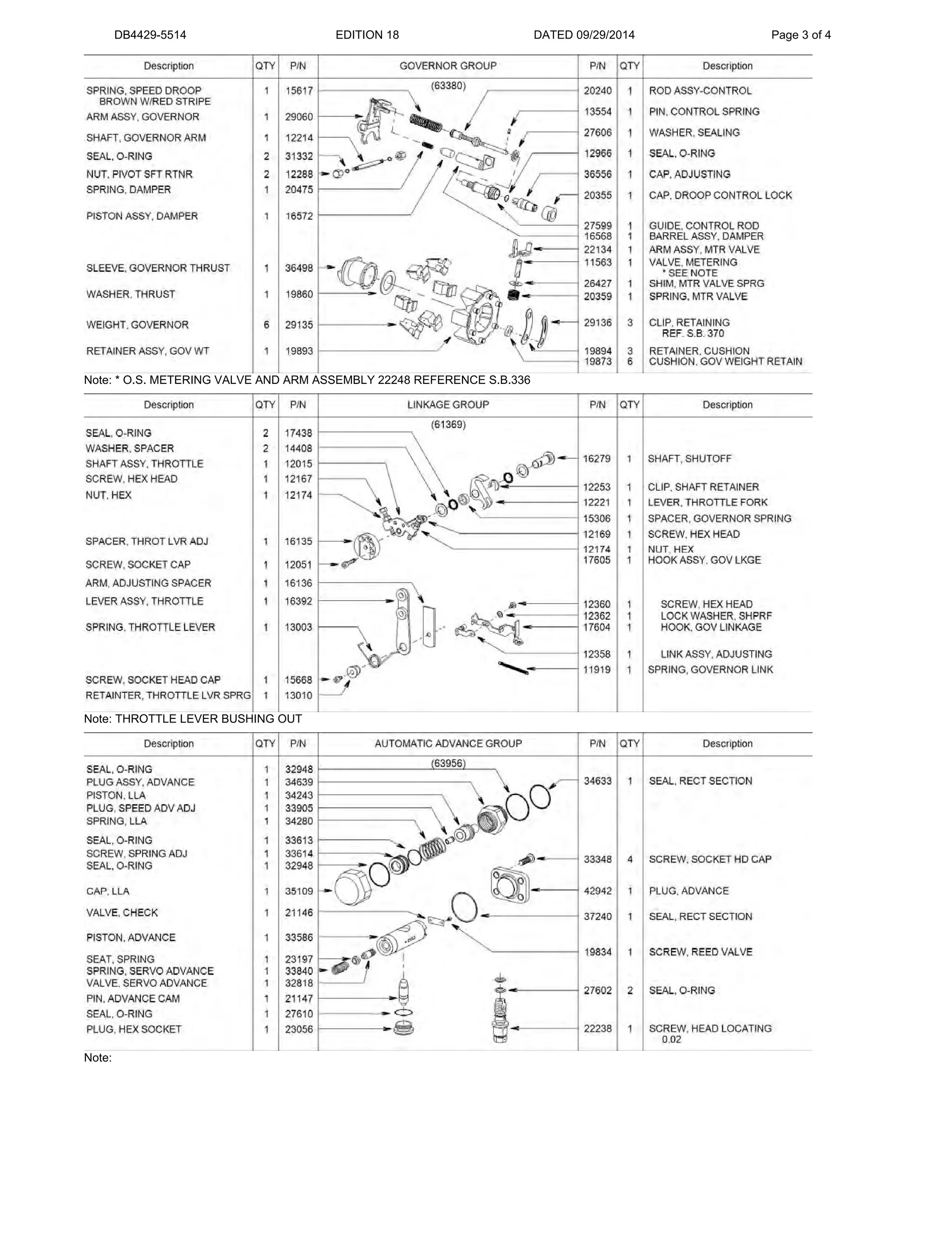 Db4429 5514 plano de teste stanadyne | PDF