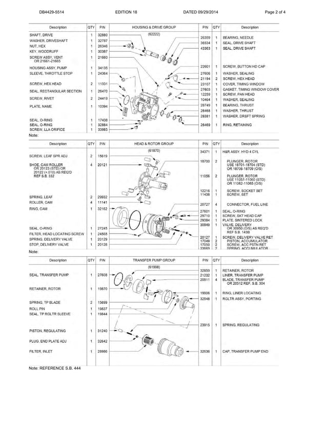 Db4429 5514 plano de teste stanadyne | PDF